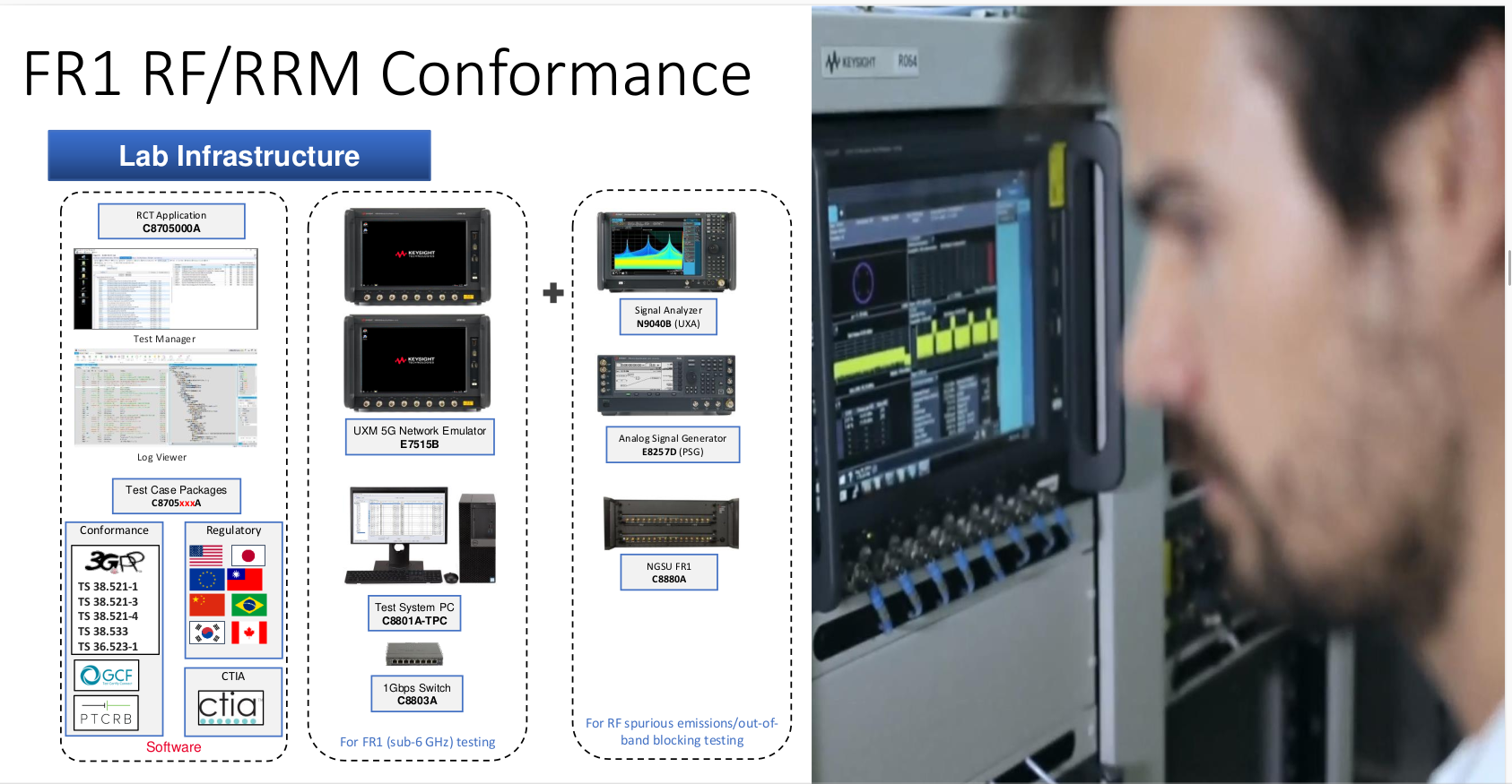 RF & Protocol Conformance Test Labs - Welcome to Marquistech