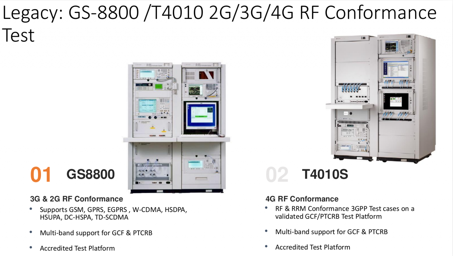 RF & Protocol Conformance Test Labs - Welcome to Marquistech